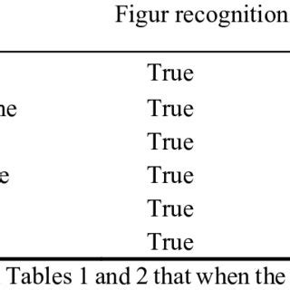 PDF Image Classification Method Based On Improved KNN Algorithm