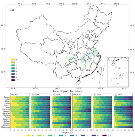Times Of Good Observations Of Sentinel 2 During The Time Period Download Scientific Diagram