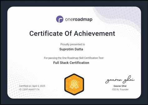 Fullstackdeveloper Webdevelopment Programming Coding Suprotim Datta