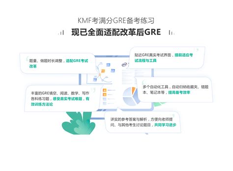 【gre考满分模考】在线模考模拟题模拟考试 Gre考满分