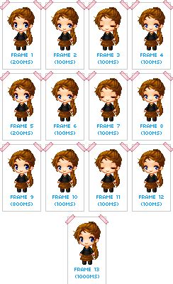 Animation Tutorial With GIMP