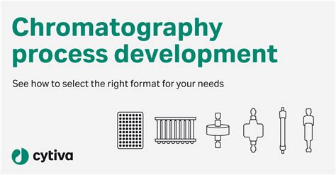 Cytiva On Linkedin Accelerating Downstream Process Development Format Selection Guide Cytiva