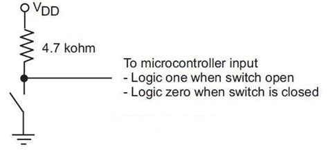 Switch Interface Figure 4 Switch Interface Equipped With Debouncing Download Scientific