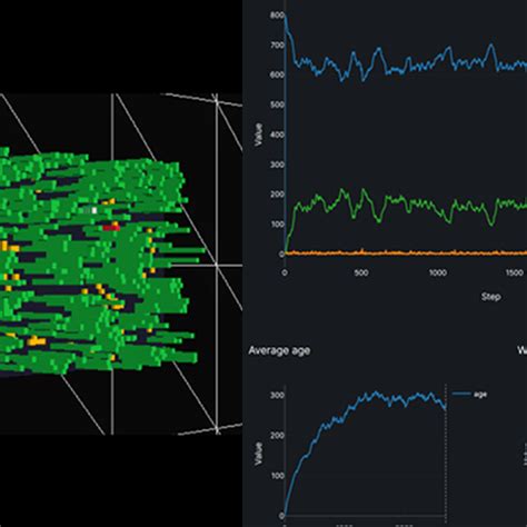 Simulate Your World With Hashai Hackaday