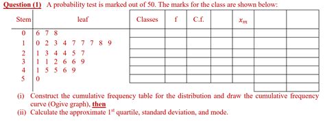 solved i construct the cumulative frequency table for the