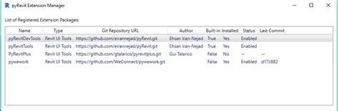 Github · Where Software Is Built