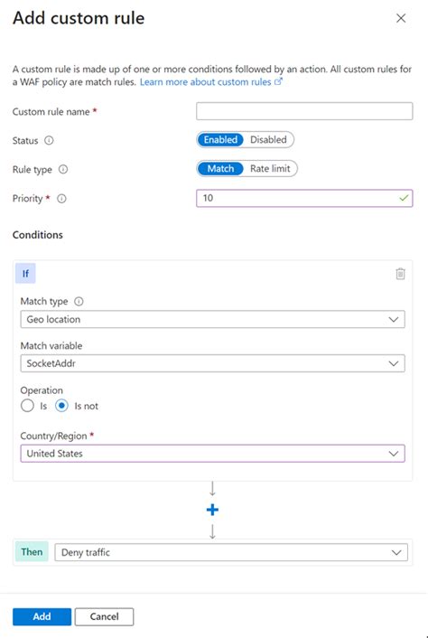 Usar Regras Personalizadas De Geomatch Do Azure Waf Para Melhorar A Segurança Da Rede
