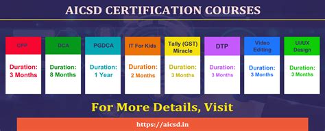AICSD All India Council Of Skill Development AICSD All India Council Of Skill Development