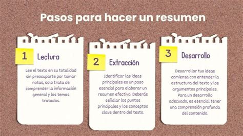 Cómo hacer un resumen ejemplos y consejos útiles Experto Universitario