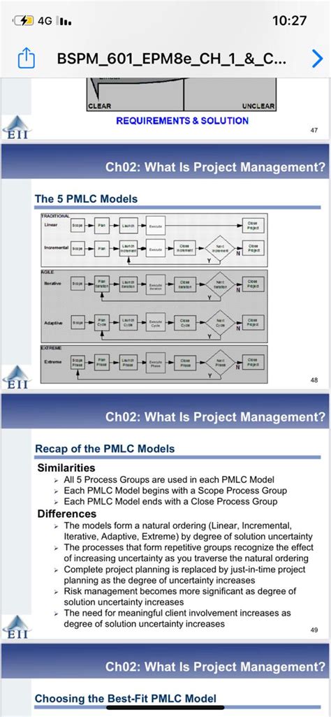 Solved For Each Of The Five Pmlc Models Illustrated In