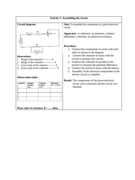 activity 1 pdf