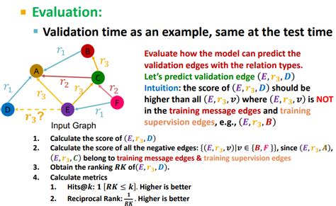 Cs224w Lecture 10 Heterogeneous Graphs And Knowledge Graph Embeddings