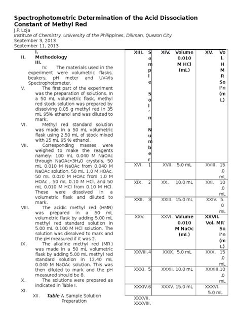 Spectrophotometric Determination Of The Acid Dissociation Constant Of
