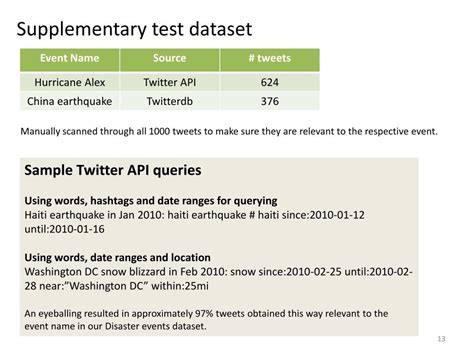 Ppt Clustering Short Status Messages A Topic Model Based Approach Powerpoint Presentation
