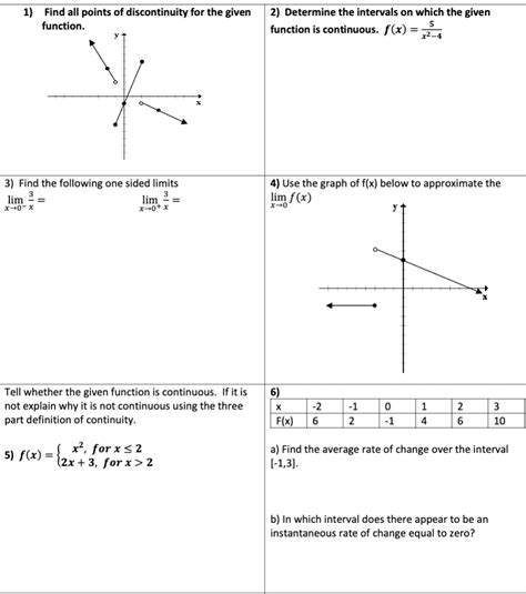 Solved Find All Points Of Discontinuity For The Given Chegg