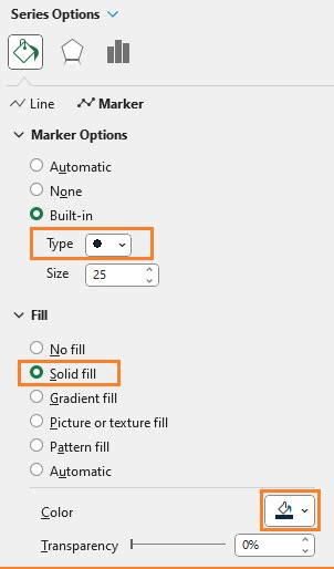 How To Create A Vertical Slider Chart In Excel