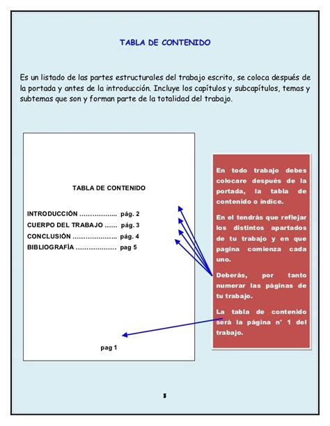 Como Elaborar Y Presentar Un Trabajo Escrito Artofit