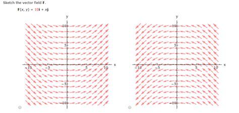 Solved Sketch The Vector Field F Chegg Com