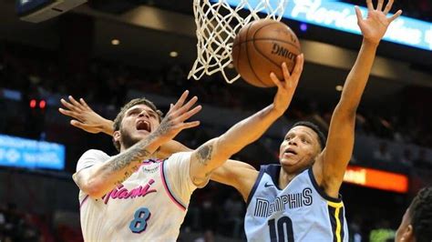 Heat Dominate Grizzlies — Game Recap By Micayla Delesparra Medium