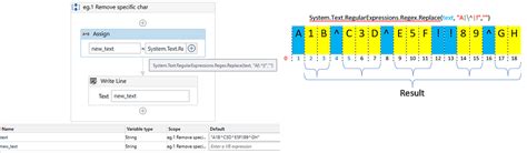 How To Manipulate A Part Of String Split Trim Substring Replace Remove Left Right