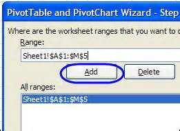 Fix Pivot Table Source Data For Better Results Excel Pivot Tables