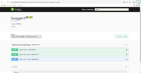springboot整合swagger3全注解配置（springdoc openapi ui） springdoc 注解 csdn博客