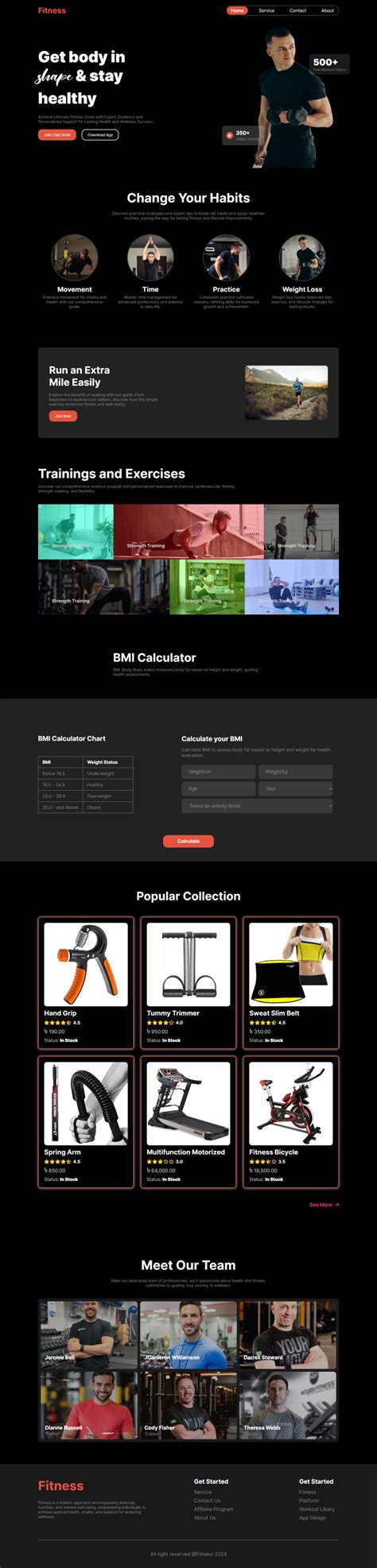 Webdevelopment Html Css Responsivedesign Frontenddevelopment Md Afsar Hossain