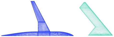 Optimization Of Trailing Edge Unloading For Lambda Wing Uav Using B