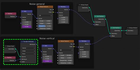 Geometry Nodes Anonymous Attributes And Capture Attribute Blender Stack Exchange