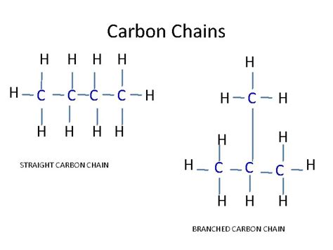 Biochemistry Chapter 3 Carbon Bonding Two Categories Of