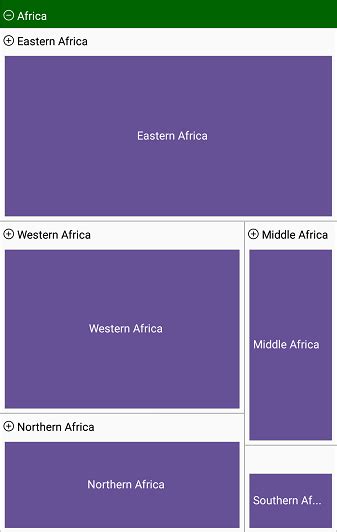 Drilldown Support For Syncfusion TreeMap Control In Xamarin Android