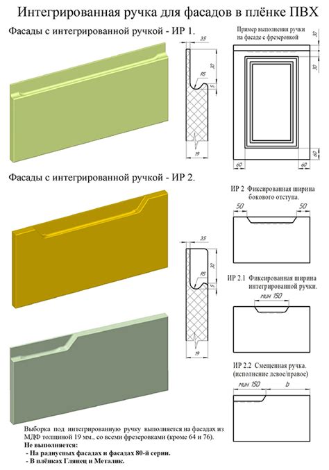 Фасады с интегрированными ручками - Мебельные фасады