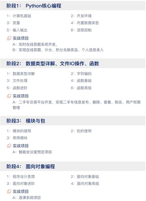 Python 30天从入门到精通 学习视频教程 腾讯课堂