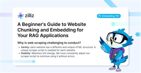 How To Create Embeddings For A Rag Application Milvus Created By Zilliz Posted On The Topic