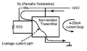 Why Use Isolated Transmitters For Non Grounded RTD Applications MoShu Group