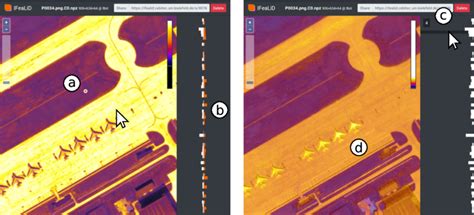 Figure E Additional Interactions In Ifealid With The Feature Map