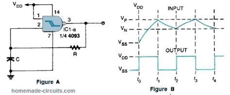 12 Simple IC 4093 Circuits And Projects Explained Homemade Circuit