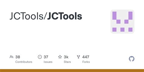 What Do Implementations That Use Unsafe Do To Be Able To Compile Androidquestions
