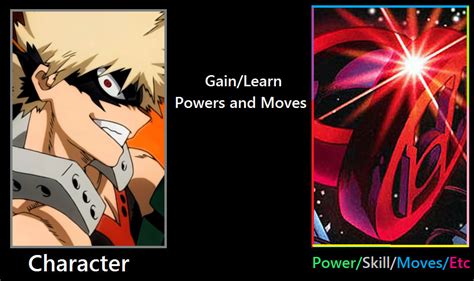 What If Katsuki Bakugou Got A Red Lantern Ring By Scott910 On Deviantart