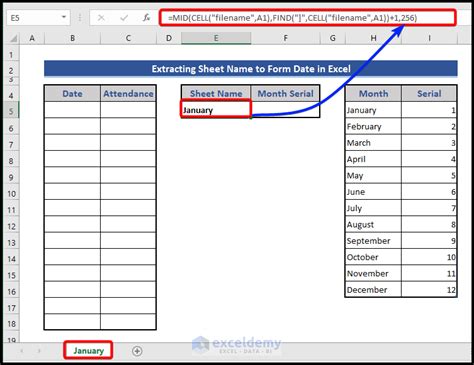 How To Insert Excel Sheet Name From Cell Value 3 Easy Ways