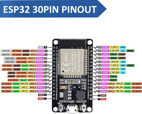 Buy Keeyees Esp32s Esp32 Development Board 24 Ghz Dual Core Wlan Wifi