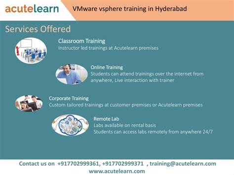 PPT Vmware Vsphere Training In Hyderabad PowerPoint Presentation Free Download ID