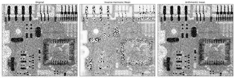 第5章 python 数字图像处理 dip 图像复原与重建9 空间滤波 均值滤波器 算术平均、几何平均、谐波平均、反谐波平均
