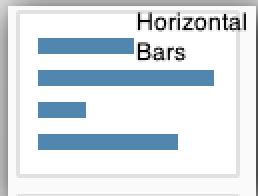 Visualising Babe Activity Logs Using Tableau Technology Tools For Teaching In Higher
