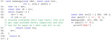Compilerai Bugs Found By The Equivalence Checker