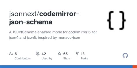 Github Jsonnextcodemirror Json Schema A Jsonschema Enabled Mode For