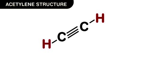 Structure Of Acetylene Understanding The Triple Bonds
