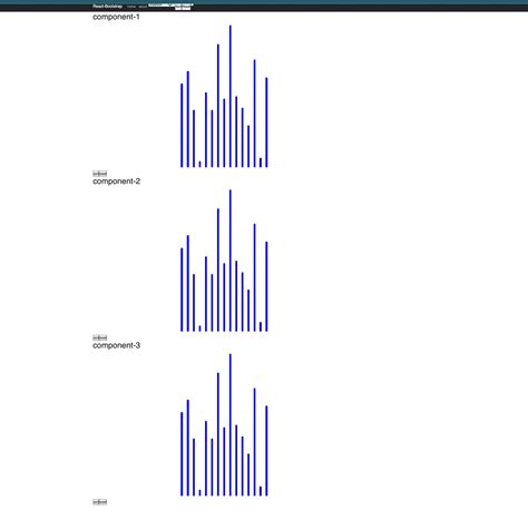 Reactjs Multiple Component Of The Same Type Render Only One Instance