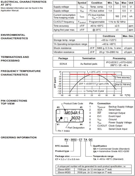 SMD实时时钟模块晶振RV C TAQA物联网计量应用 OV C k PPM TA QA