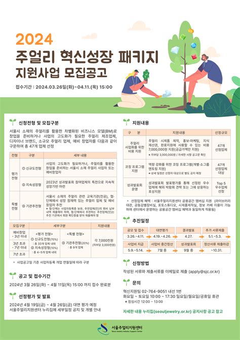 지원사업보기서울주얼리지원센터